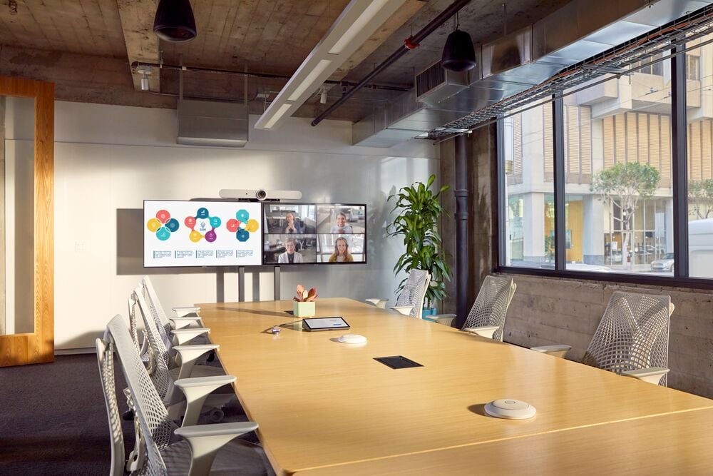 Logitech Solutions | Avidex